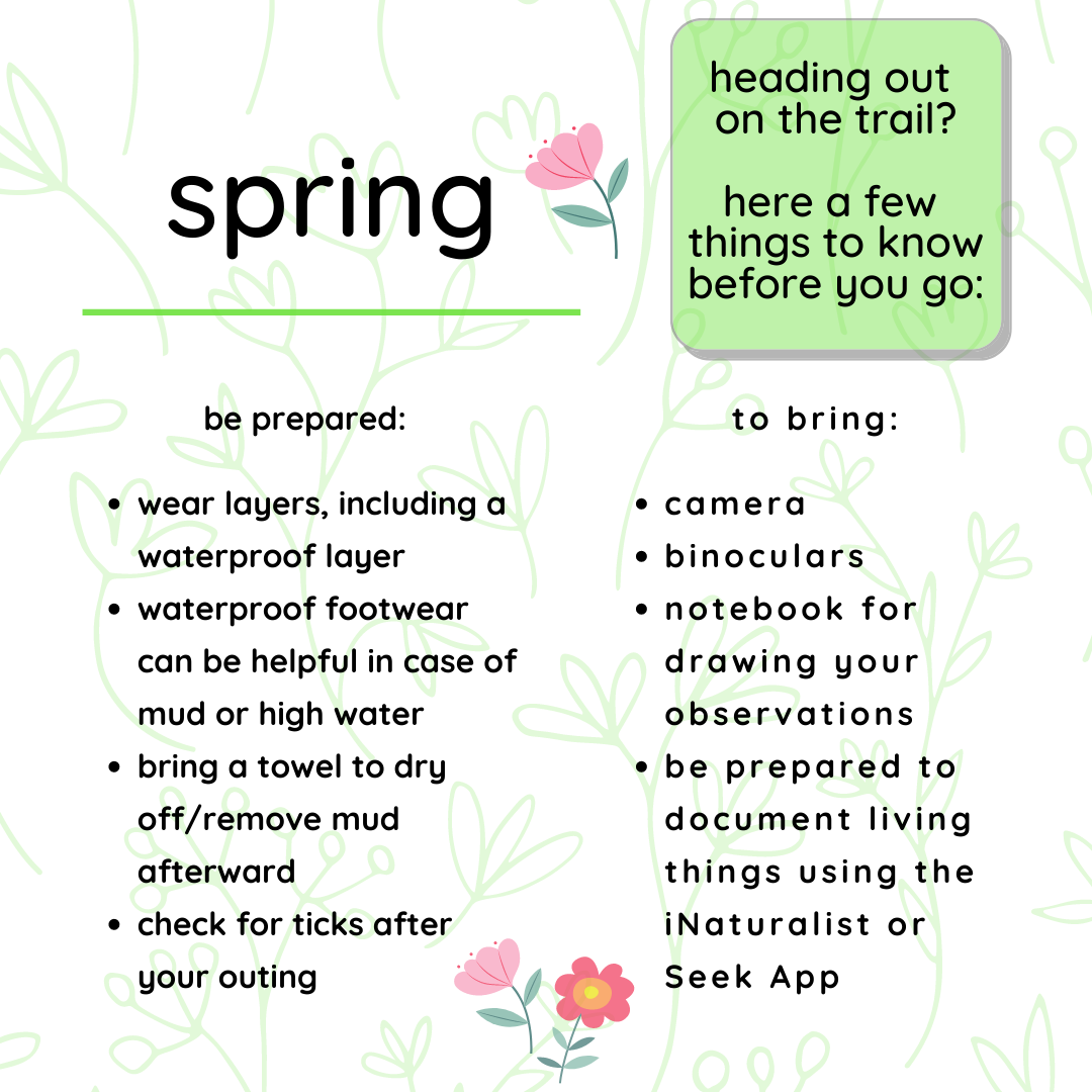 Nature Trail Resources | Ohio Valley Museum of Discovery